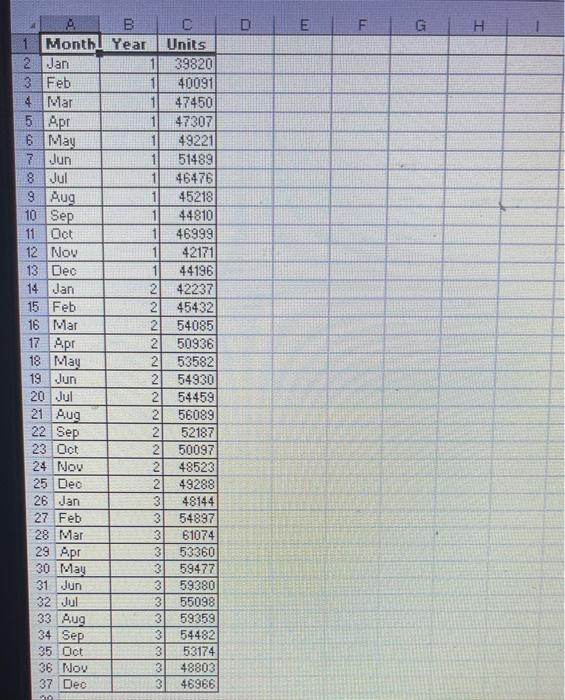 Solved Help please on developing the subset model ! I think | Chegg.com