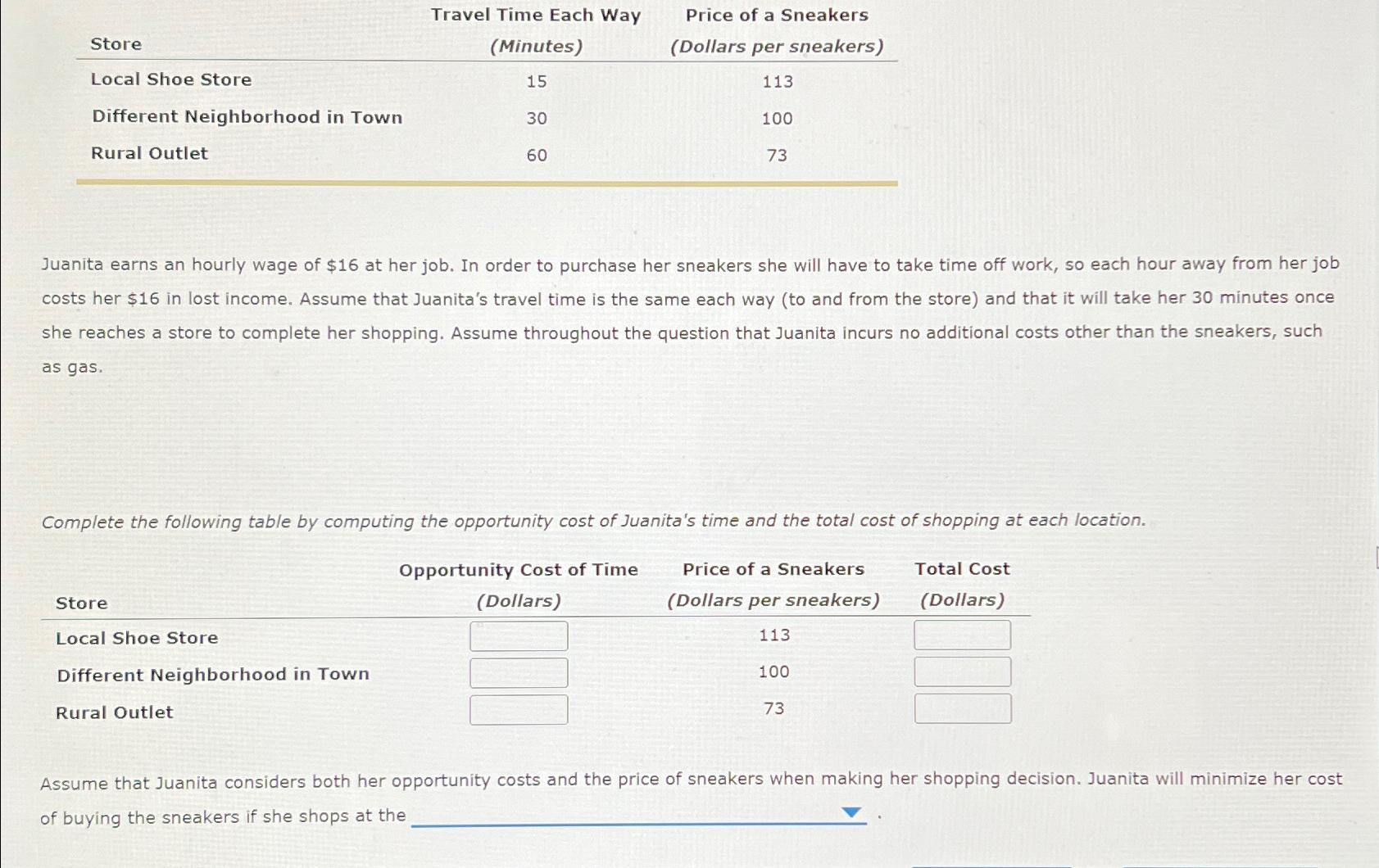 Solved \table[[Store,\table[[Travel Time Each | Chegg.com