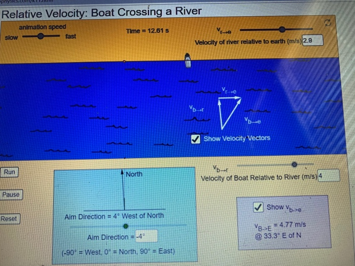 Solved Relative Velocity Boat Crossing A River Animation