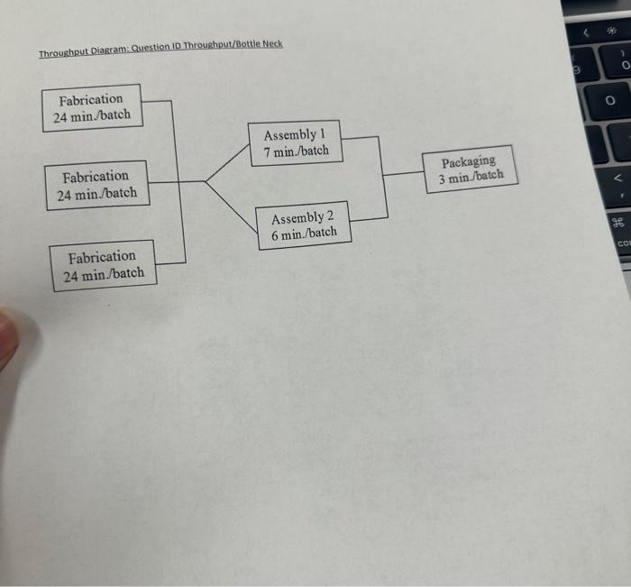 Solved ID Setting Range Char2t Limit Is the process out of | Chegg.com