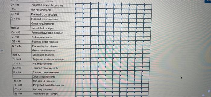 Solved Check my work Problem 21-18 (Algo) Product A is an | Chegg.com