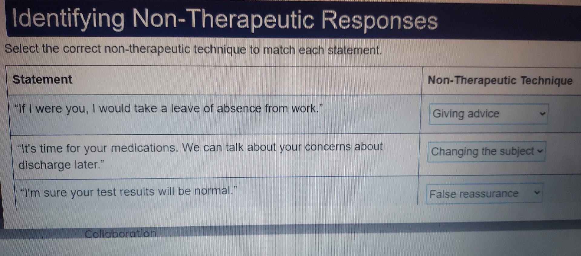 Identifying Non-Therapeutic Responses Select the | Chegg.com