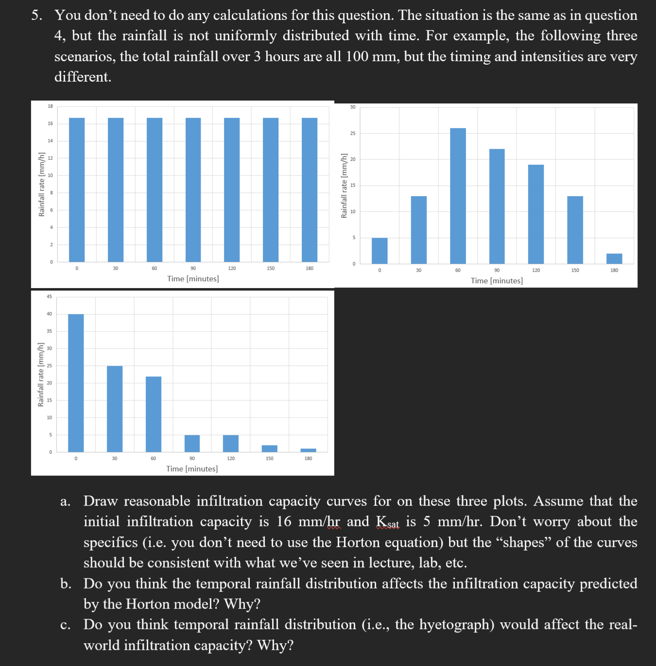 Solved 5. ﻿You don't need to do any calculations for this | Chegg.com
