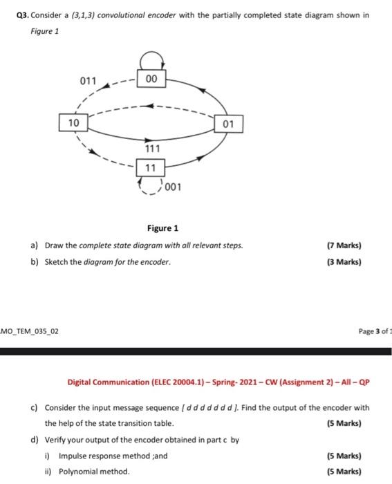 Solved Q3. Consider a (3,1,3) convolutional encoder with the | Chegg.com