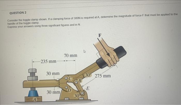 Solved QUESTION 2 Consider the toggle clamp shown If a | Chegg.com