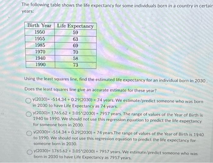 Solved The following table shows the life expectancy for | Chegg.com