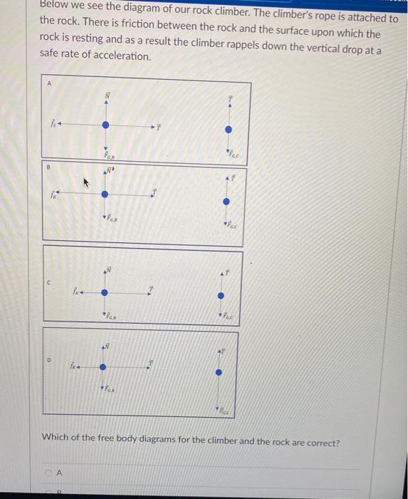 Solved below is the diagram of our rock climber. The | Chegg.com