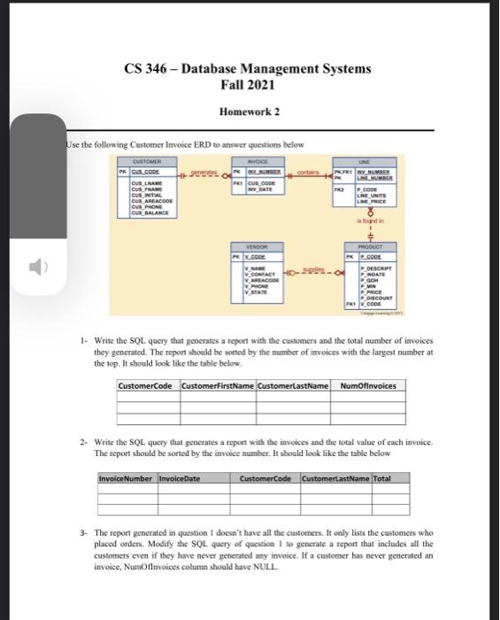Solved CS 346 - Database Management Systems Fall 2021 | Chegg.com