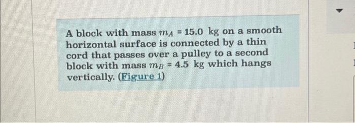 Solved A block with mass mд = 15.0 kg on a smooth horizontal | Chegg.com