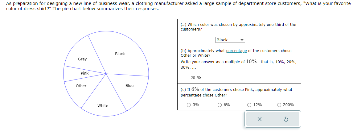 Solved As preparation for designing a new line of business | Chegg.com
