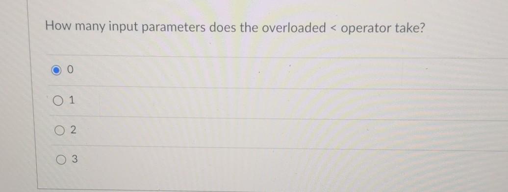 Solved How many input parameters does the overloaded