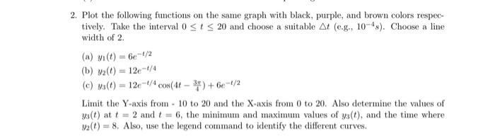 2. Plot the following functions on the same graph | Chegg.com