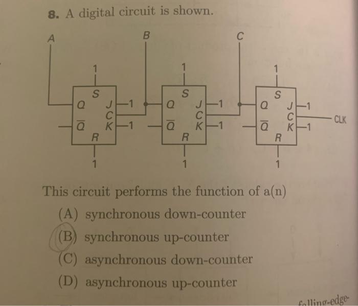 Solved provide a table to illustrate The concepts so I can | Chegg.com