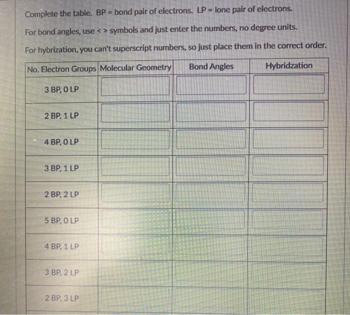 Solved Complete the table. BP = bond pair of electrons. LP = | Chegg.com