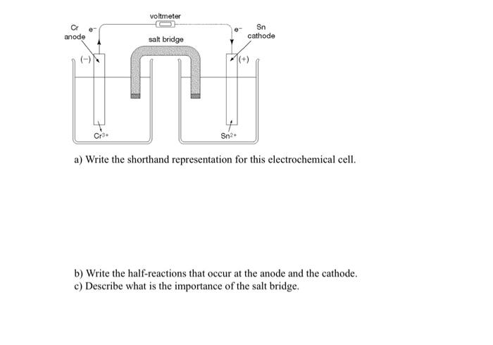 Solved voltmeter CT anode Sn cathode salt bridge Cs. Sn2 a) | Chegg.com