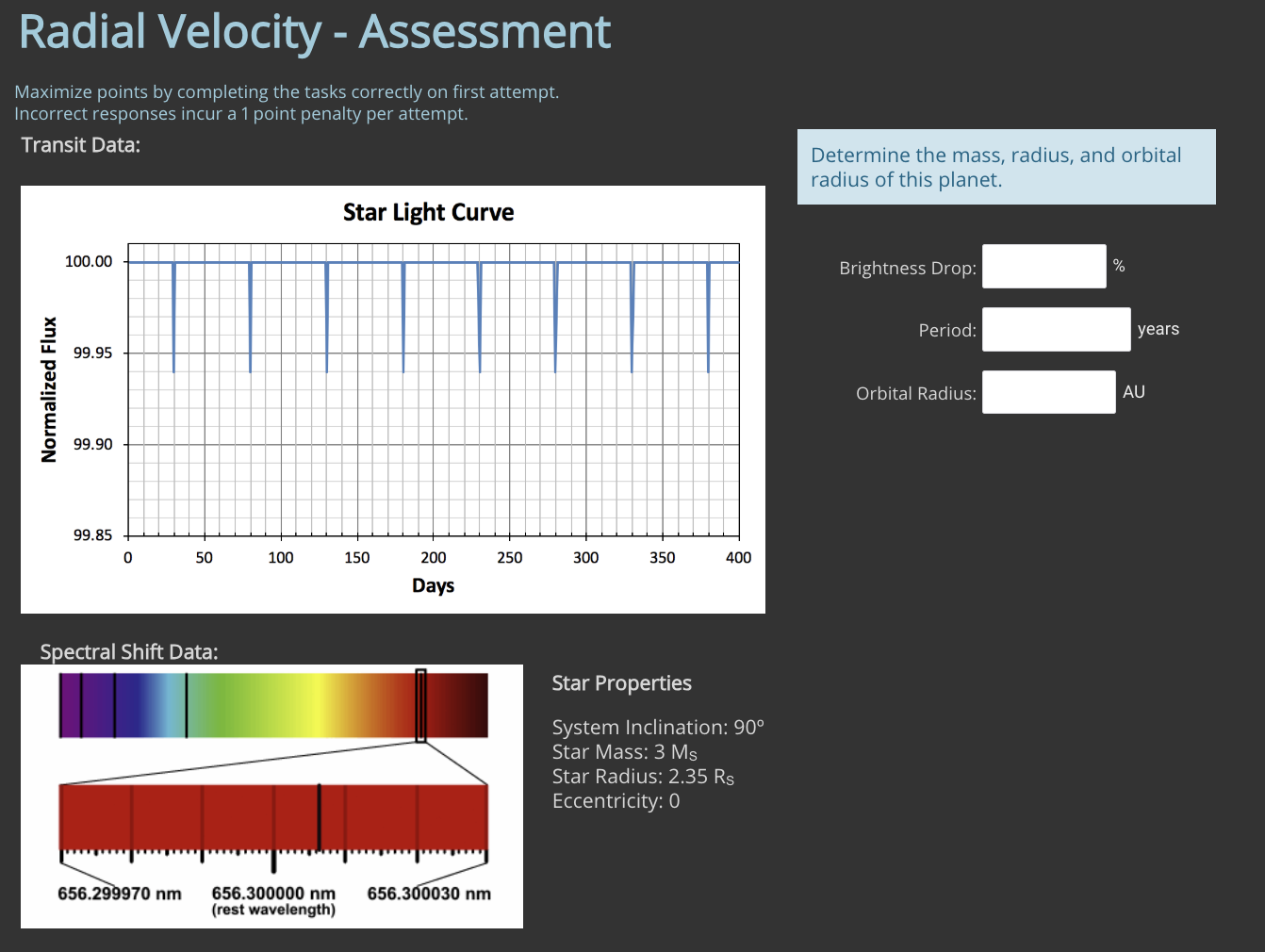 Solved Radial Velocity - ﻿AssessmentTransit Data:Determine | Chegg.com