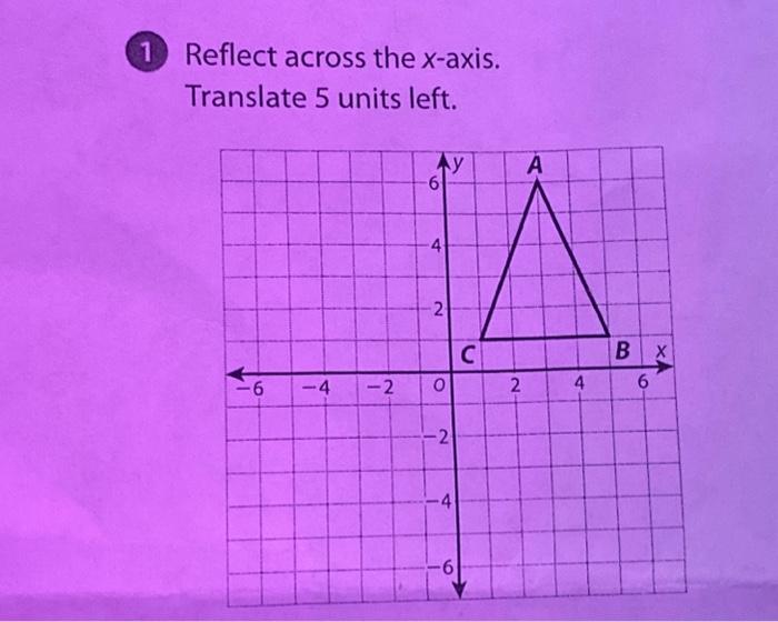 Solved Reflect ADEF across the y-axis. Then rotate AD'E'F' | Chegg.com
