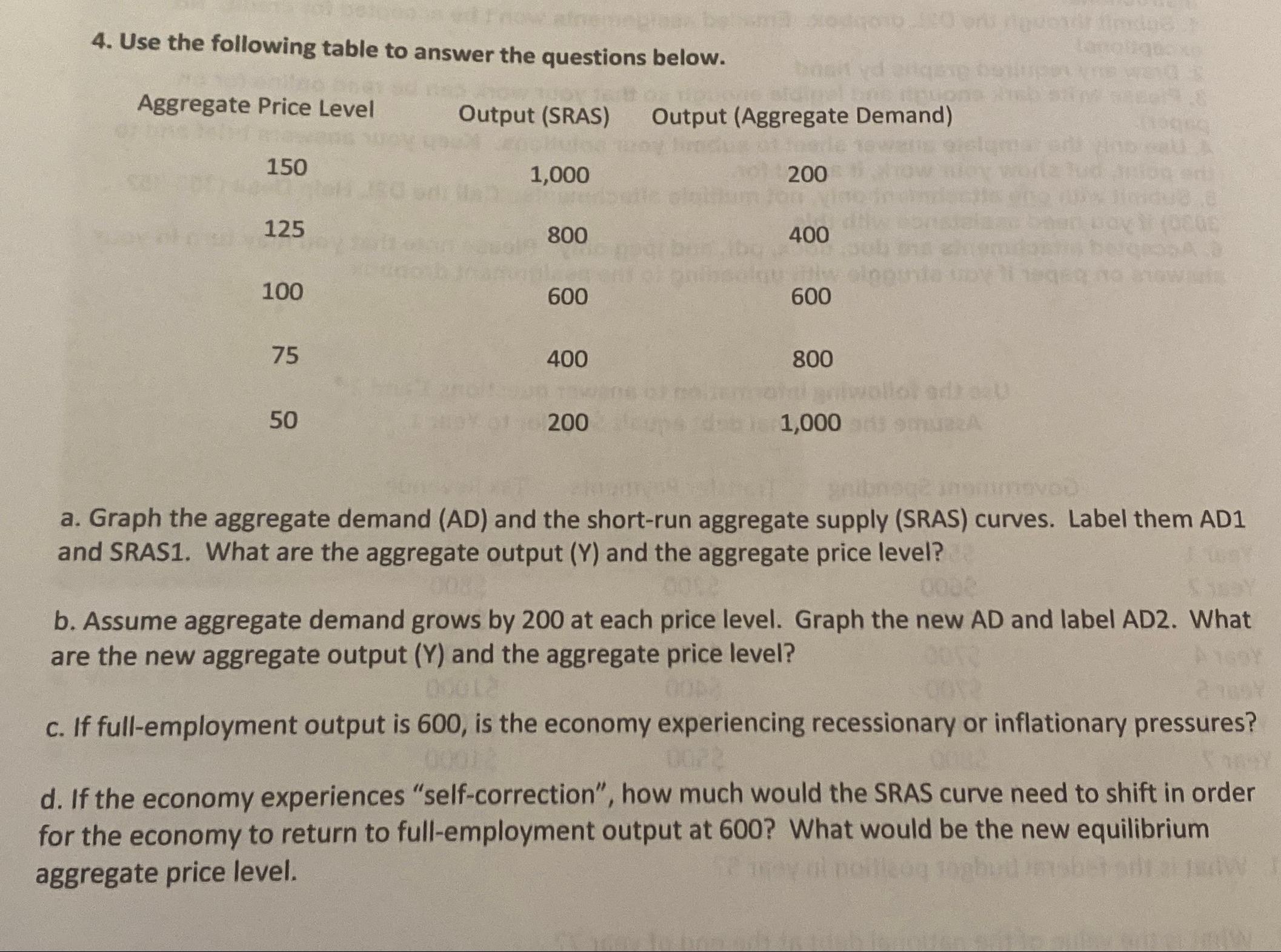 Solved Use the following table to answer the questions | Chegg.com