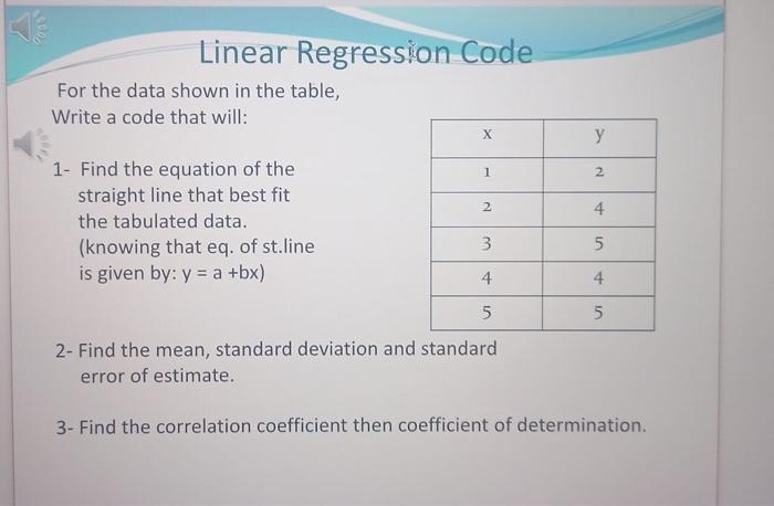 Solved Linear Regression Code For the data shown in the | Chegg.com