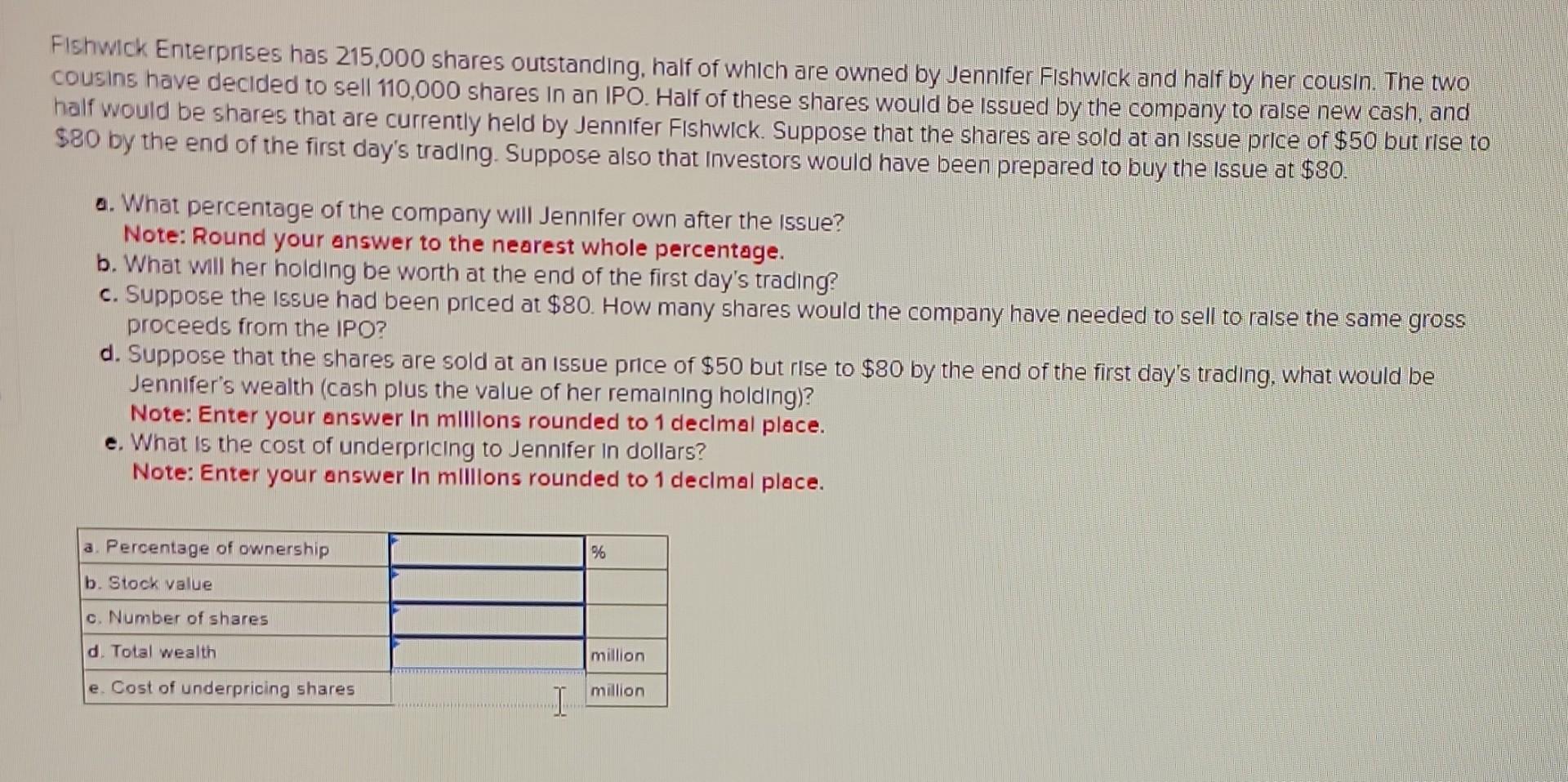 Solved Fishwick Enterprises has 215,000 shares outstanding, | Chegg.com