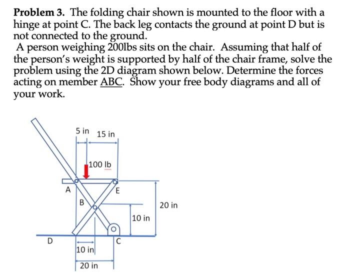 Solved Problem 3. The folding chair shown is mounted to the | Chegg.com
