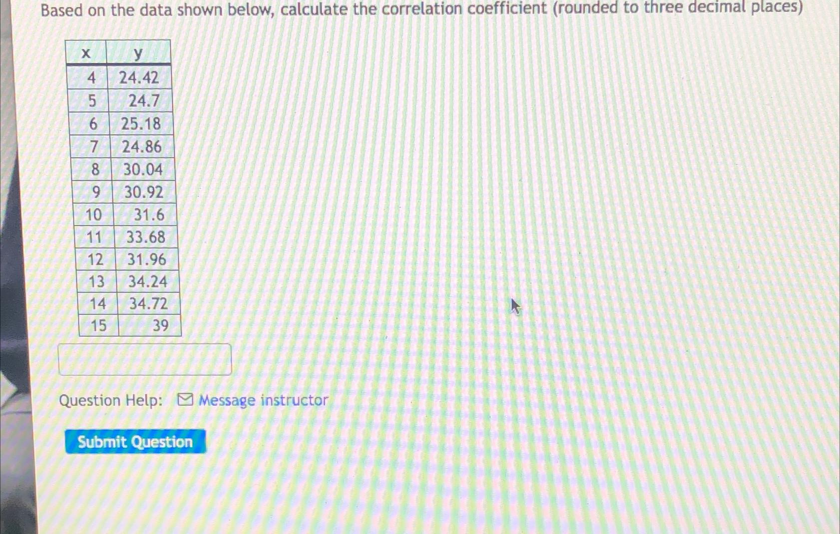 Solved Based on the data shown below, calculate the | Chegg.com