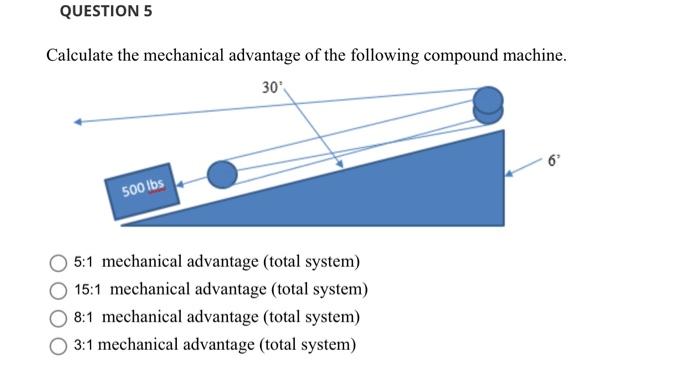 Solved QUESTION 5 Calculate the mechanical advantage of the | Chegg.com