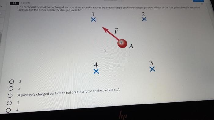 Solved The force on the positively charred particle at | Chegg.com