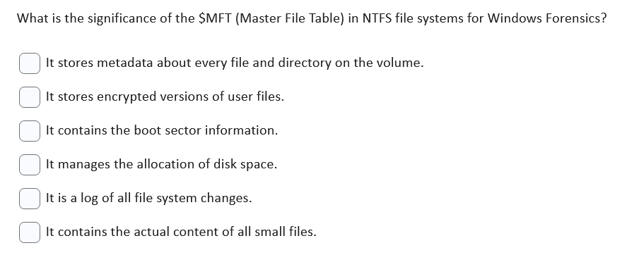 Solved What is the significance of the \$MFT (Master File | Chegg.com
