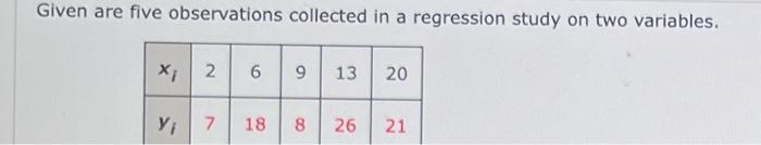 Solved Given are five observations collected in a regression | Chegg.com