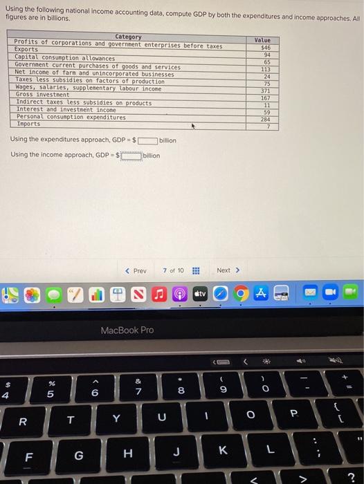 Solved Using the following national income accounting data, | Chegg.com