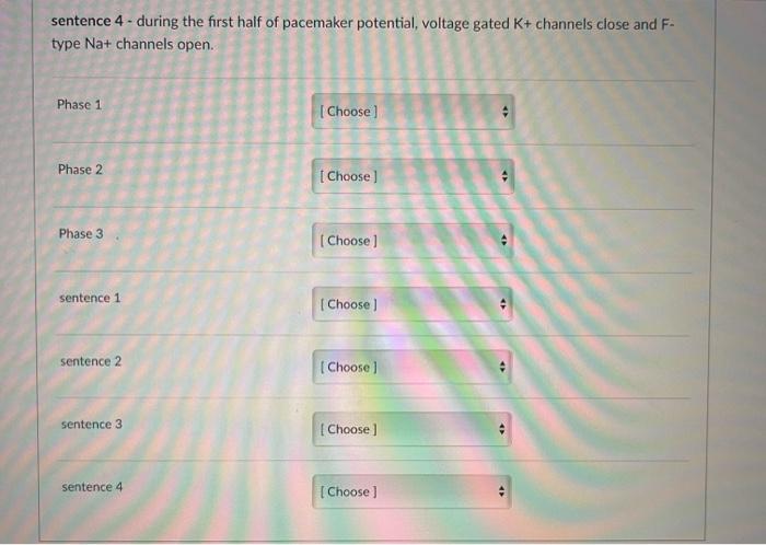 Solved Match the phases and the membrane channels involved | Chegg.com