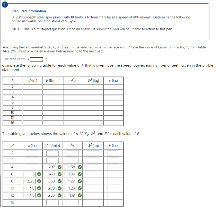 Solved !Required informationA 20° ﻿full-depth steel spur | Chegg.com