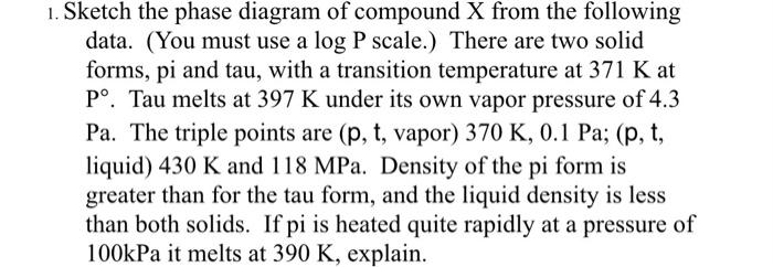 Solved 1. Sketch the phase diagram of compound X from the | Chegg.com