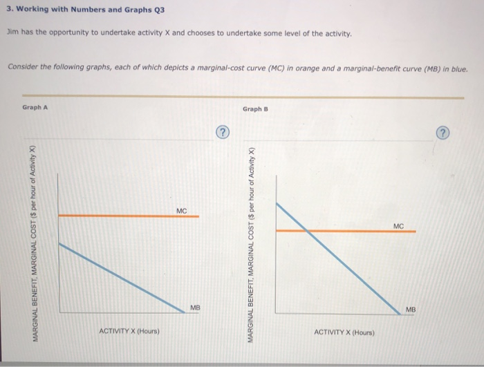 Solved 3. Working with Numbers and Graphs Q3 Jim has the | Chegg.com