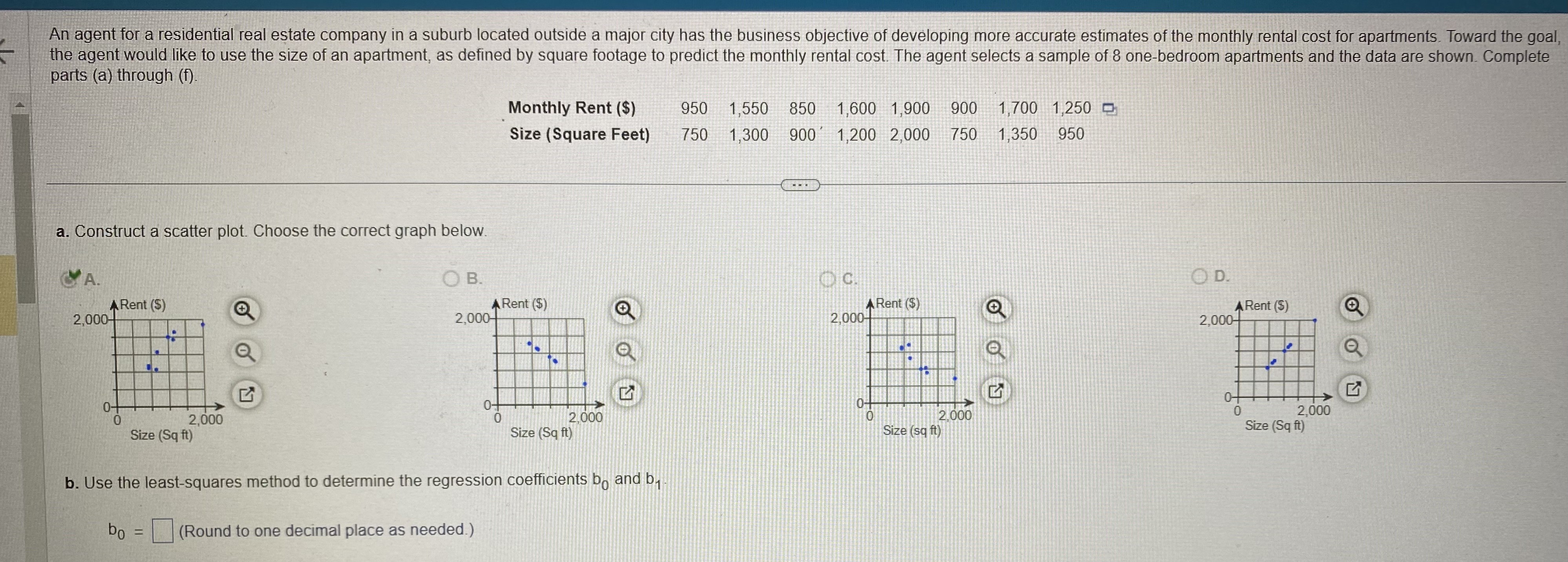 Solved parts (a) ﻿through (f).\table[[Monthly Rent | Chegg.com
