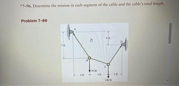 Solved *7-96. Determine the tension in each segment of the | Chegg.com