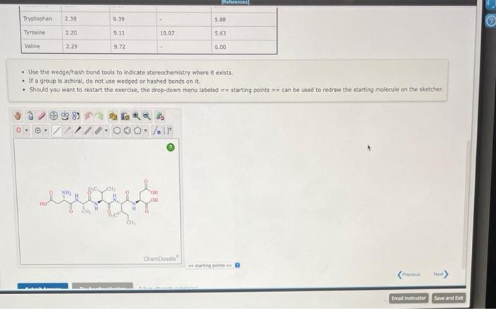 Solved The peptide aspartyl-alanyl-valyl-isoleucyl-aspartic | Chegg.com