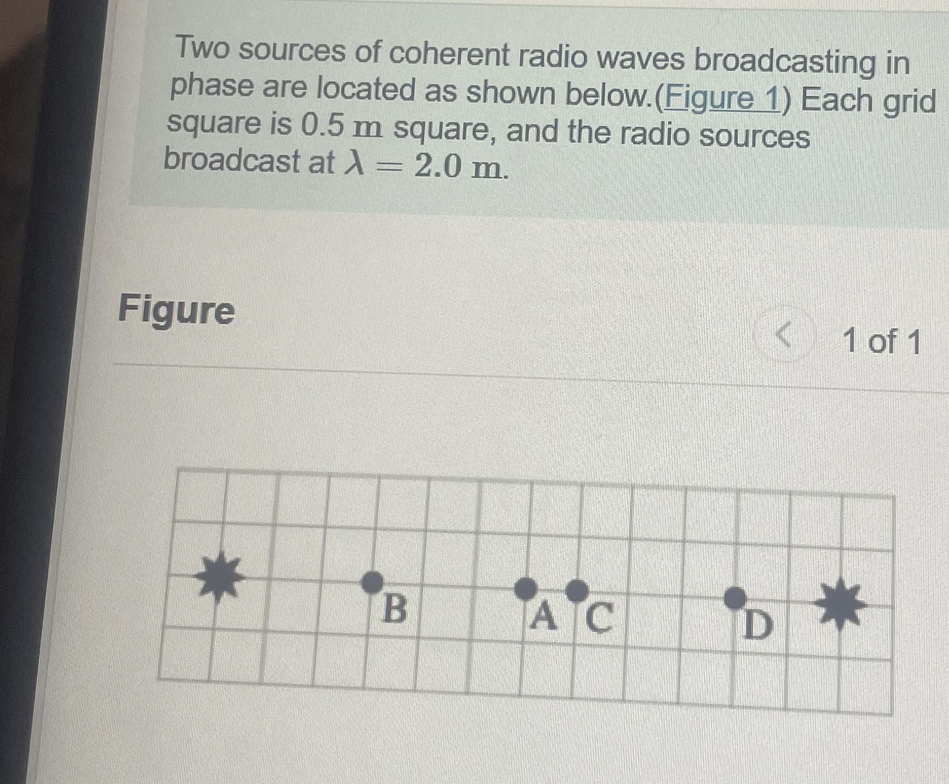 Solved Two sources of coherent radio waves broadcasting in | Chegg.com