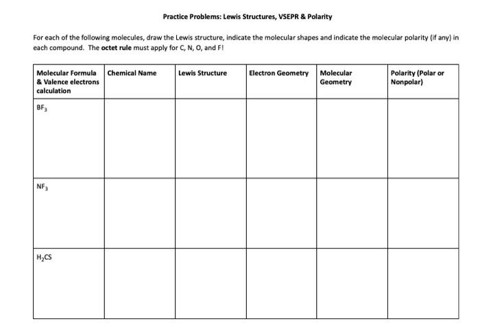 Solved Practice Problems: Lewis Structures, VSEPR & Polarity | Chegg.com