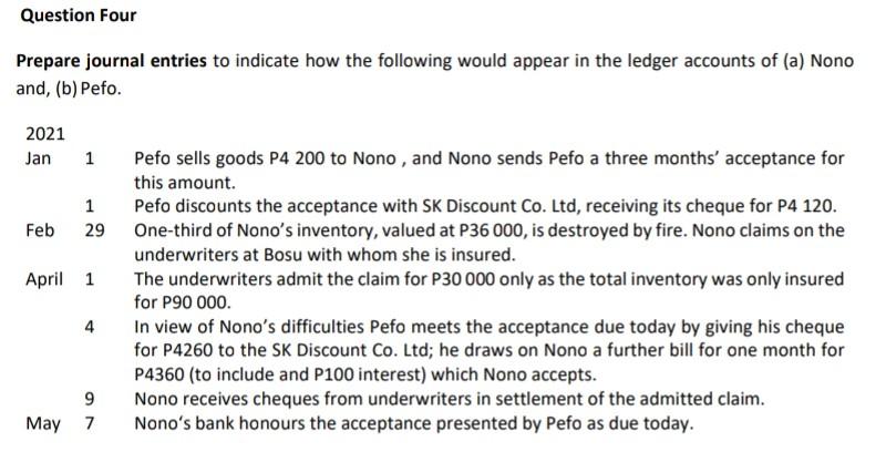 Solved Question Four Prepare journal entries to indicate how | Chegg.com