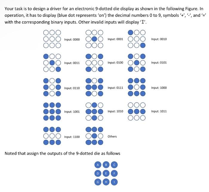 Solved Your task is to design a driver for an electronic | Chegg.com