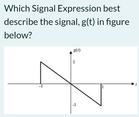 Solved Which Signal Expression best describe the signal, | Chegg.com