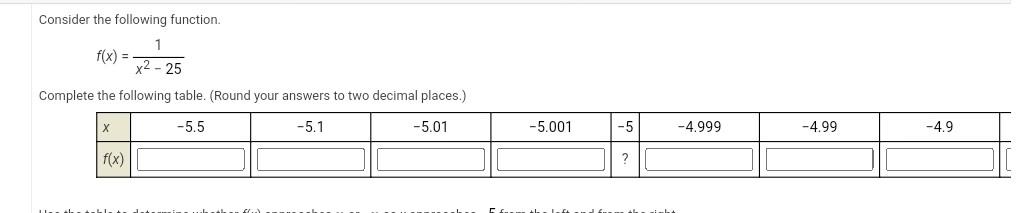 Solved Consider the following function. f(x)=x2−251 Complete | Chegg.com
