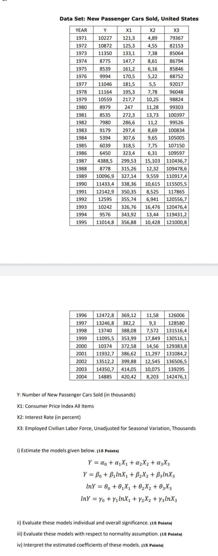 Solved using Gretl software part iv part.iv please | Chegg.com