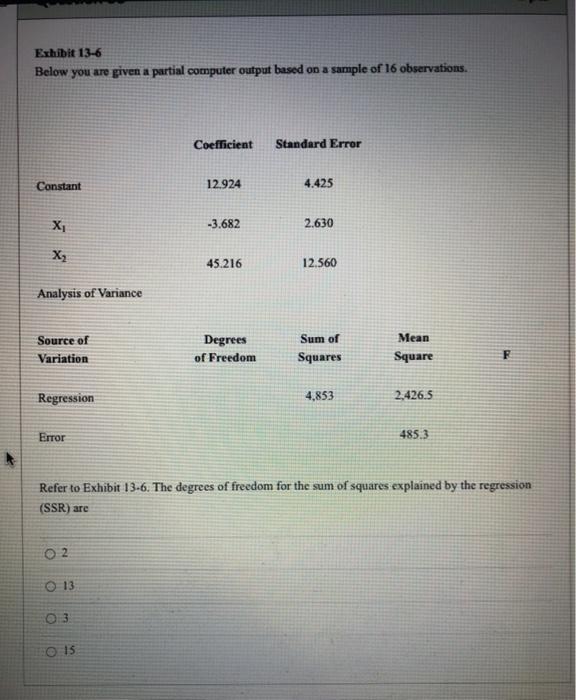 Solved Exhibit 13-6 Below you are given a partial computer | Chegg.com