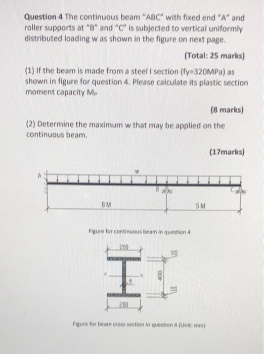 Solved Question 4 The continuous beam "ABC" with fixed end | Chegg.com