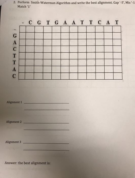 Solved 2. Perform Smith-Waterman Algorithm and write the | Chegg.com