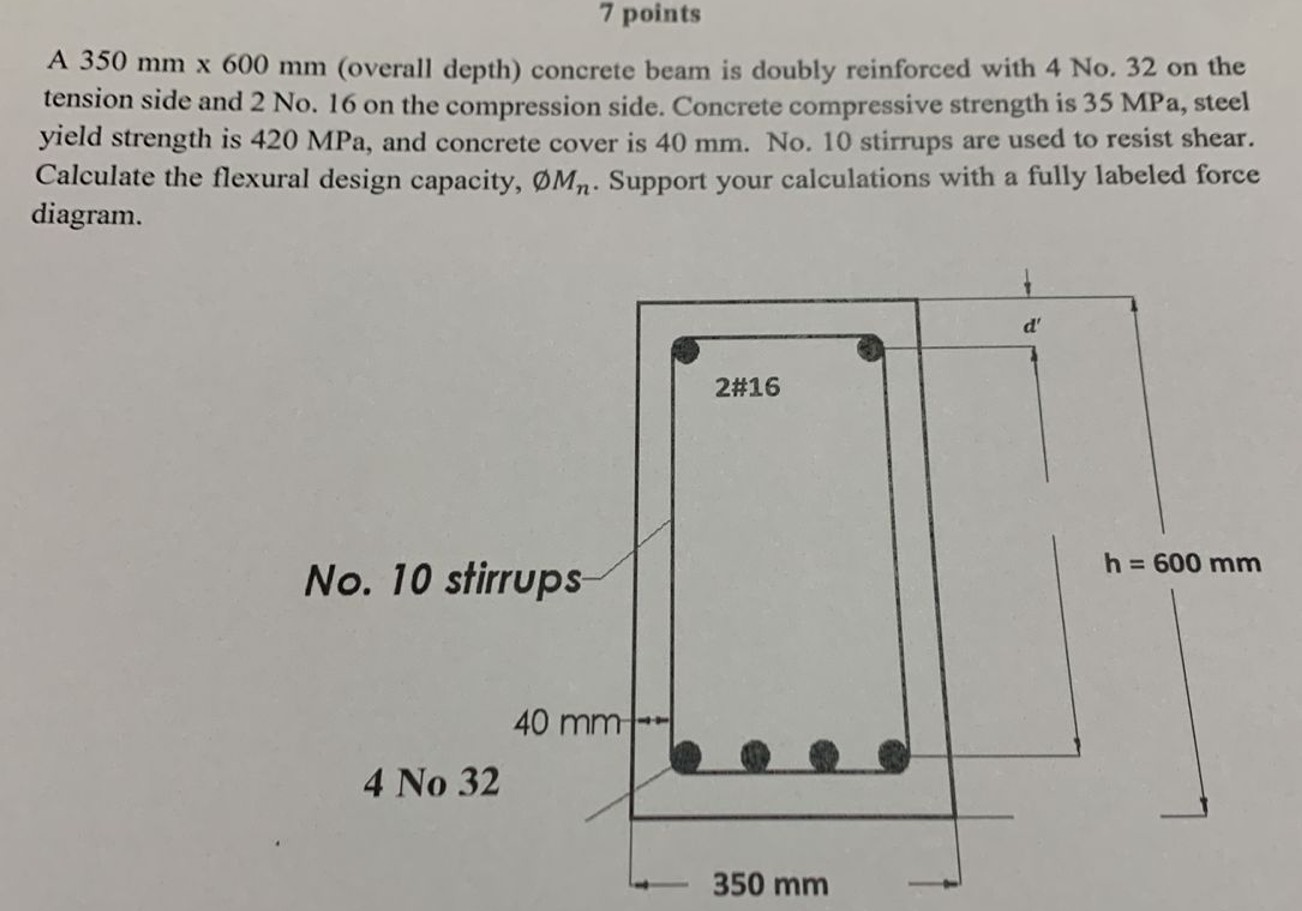 Solved 7 ﻿pointsA 350mm×600mm (overall depth) ﻿concrete beam | Chegg.com