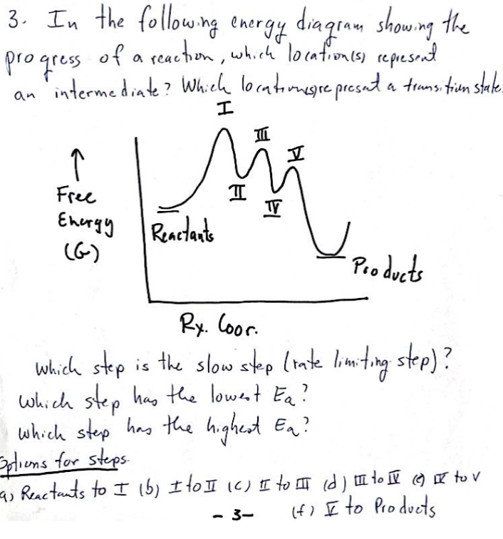 Solved In the following energy diagram showing theprogress | Chegg.com